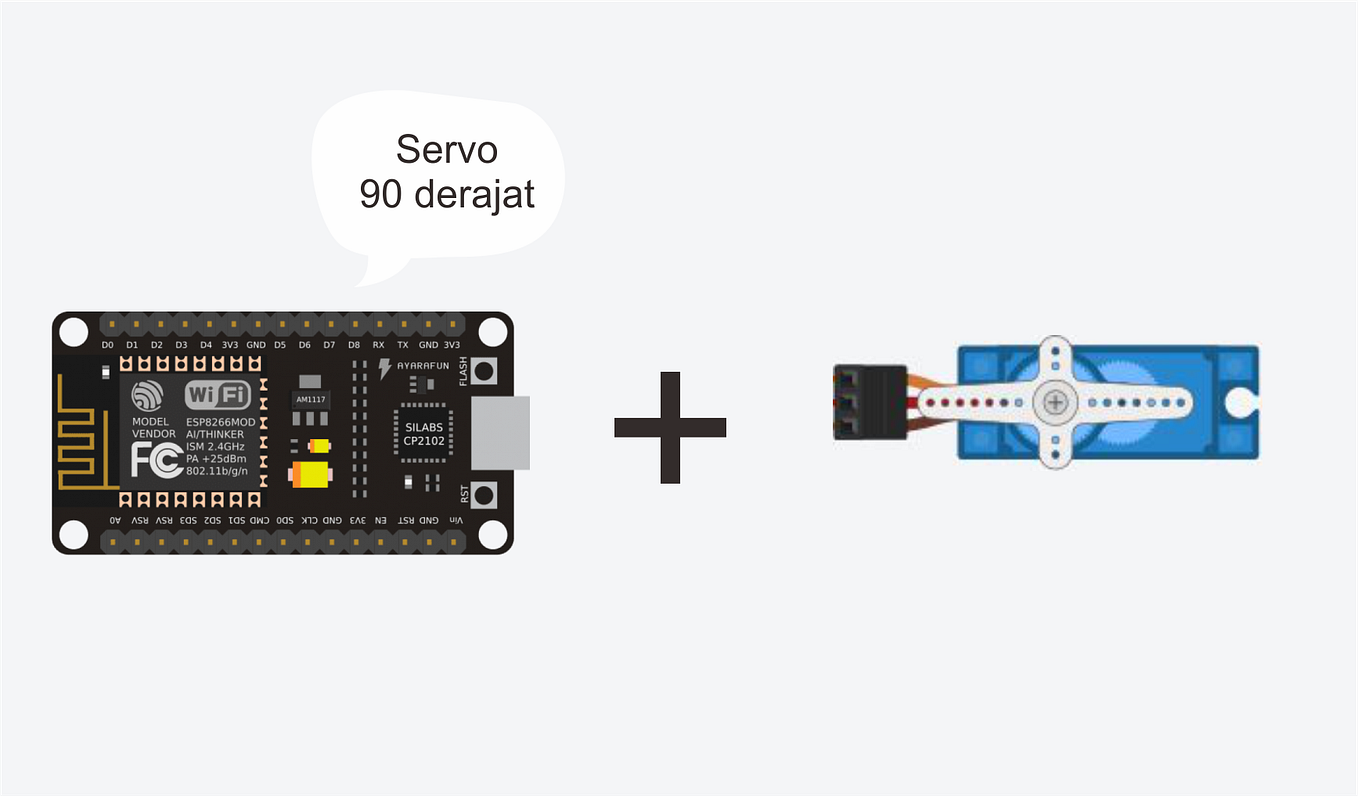 Menggunakan Sensor Suhu dan Kelembapan (DHT11) dengan NodeMCU | by Akun ...