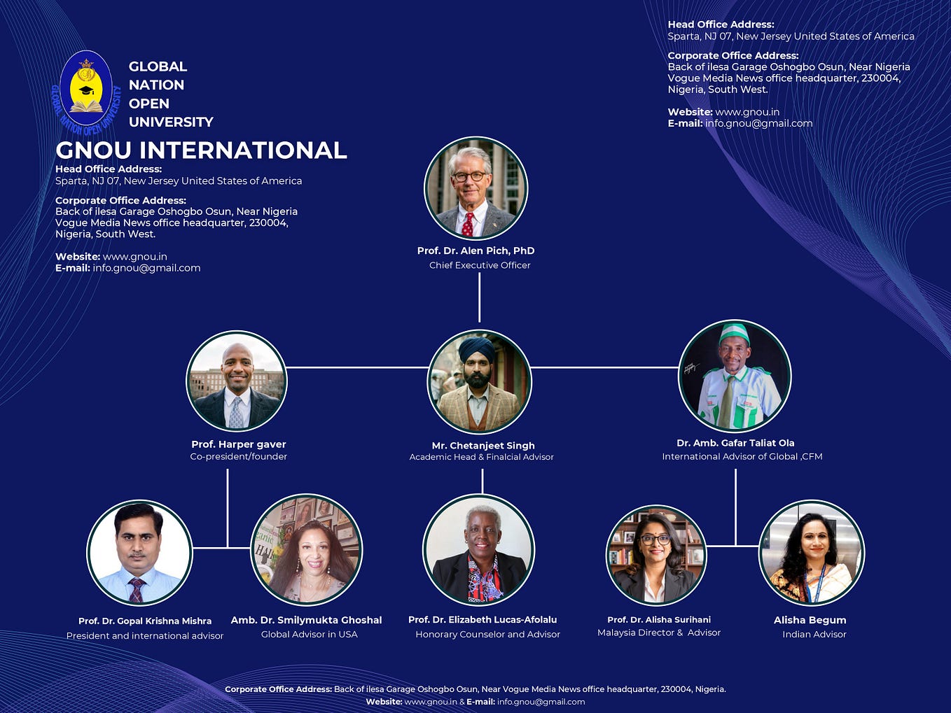 About Global Nation Open University (GNOU) | by Global Nation Open ...
