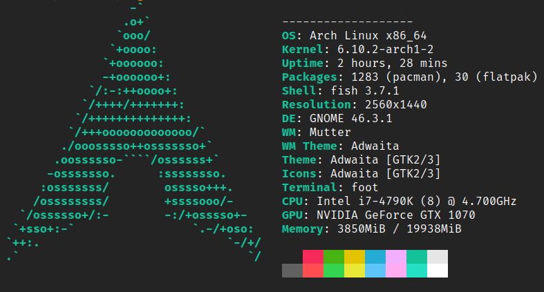 Matplotlib: Make Your Plotting Life Easier with rcParams | by Mike ...