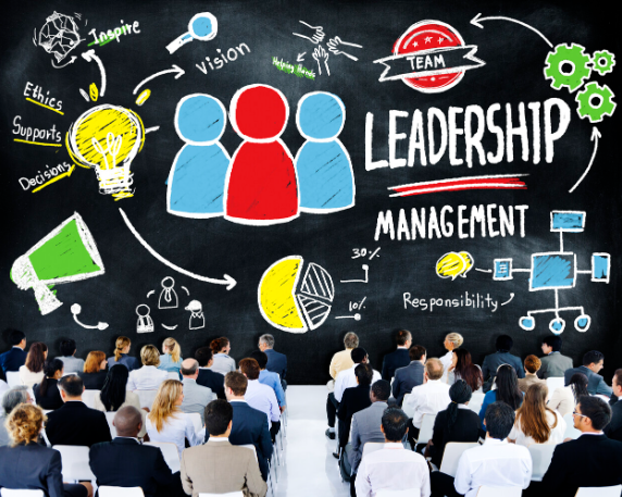 The Leadership Link Between Courage & Respect | by Courage To Leap ...