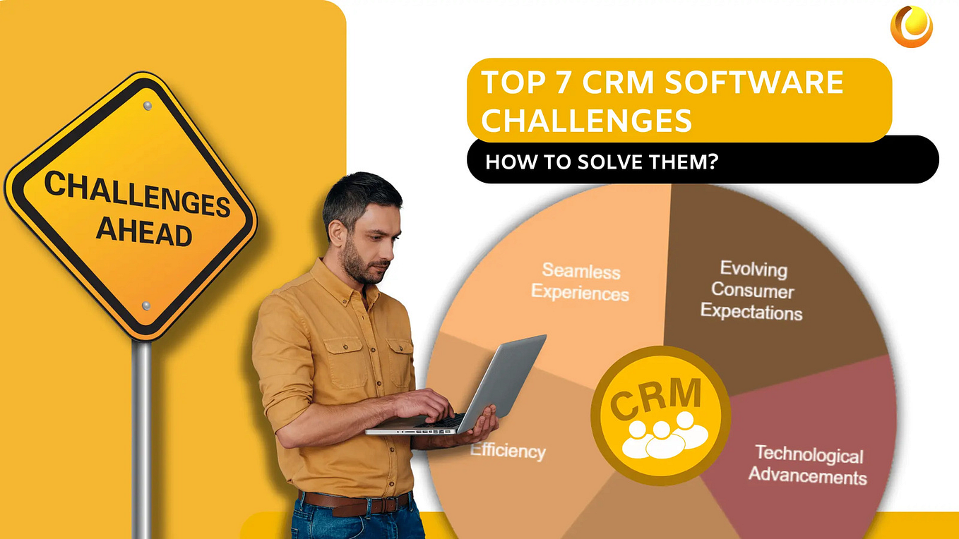 Zoho Workflow explained: A friendly short guide | by IT Solutions Solved | Medium