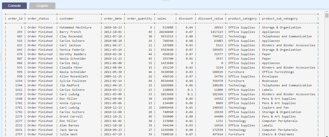 Exploratory Data Analysis (EDA) dengan Python | by Arinan Najah Putra ...