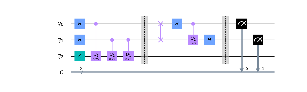 Introduction to Quantum Computing using Python | by abdulah amer | Towards Data Science