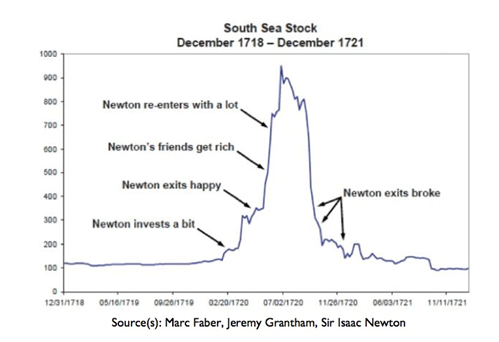 History: Pre-Enlightenment vs Post Enlightenment and Why It Matters ...
