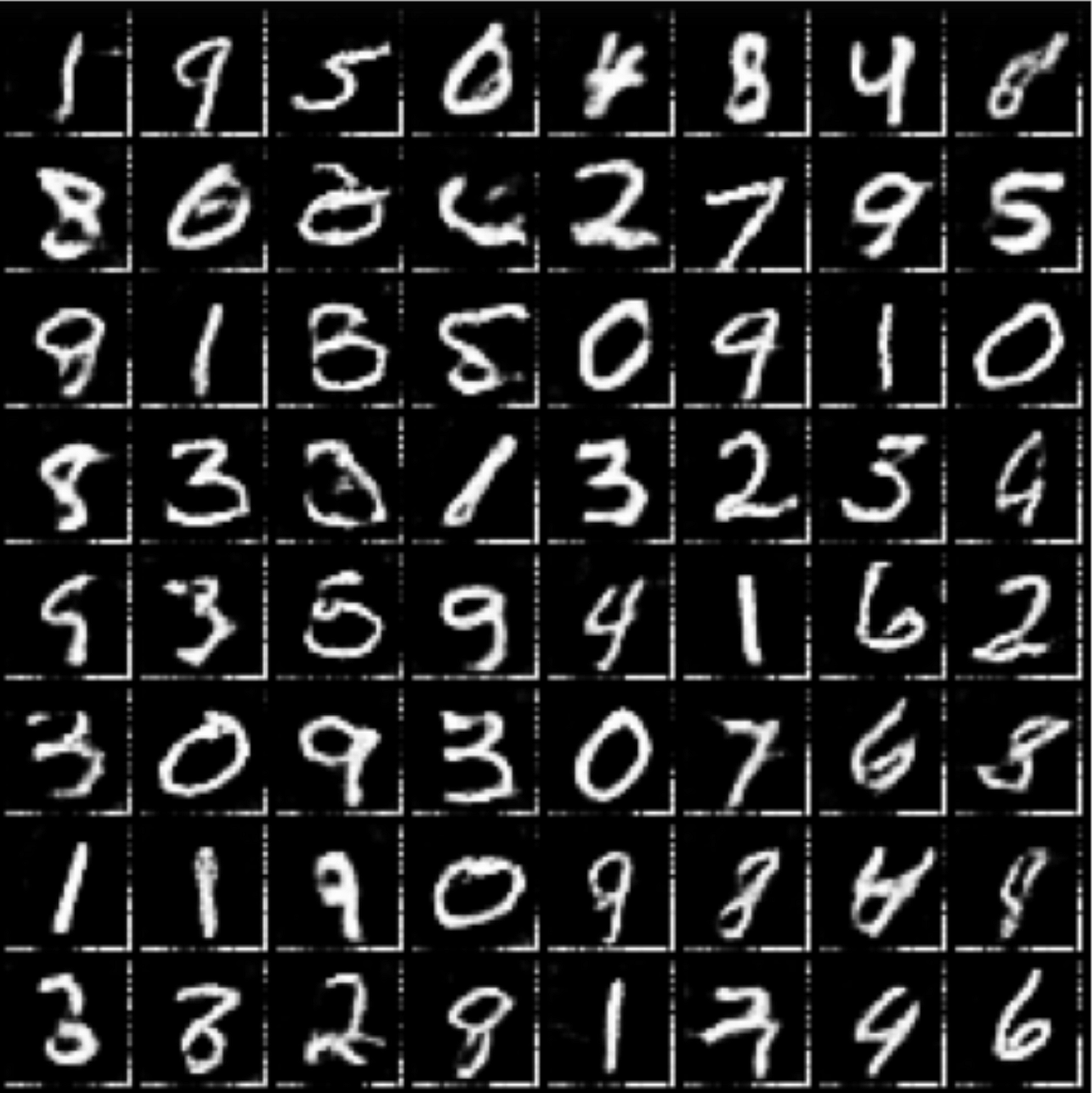 Proximal Policy Optimisation with PyTorch using Recurrent models | by ...