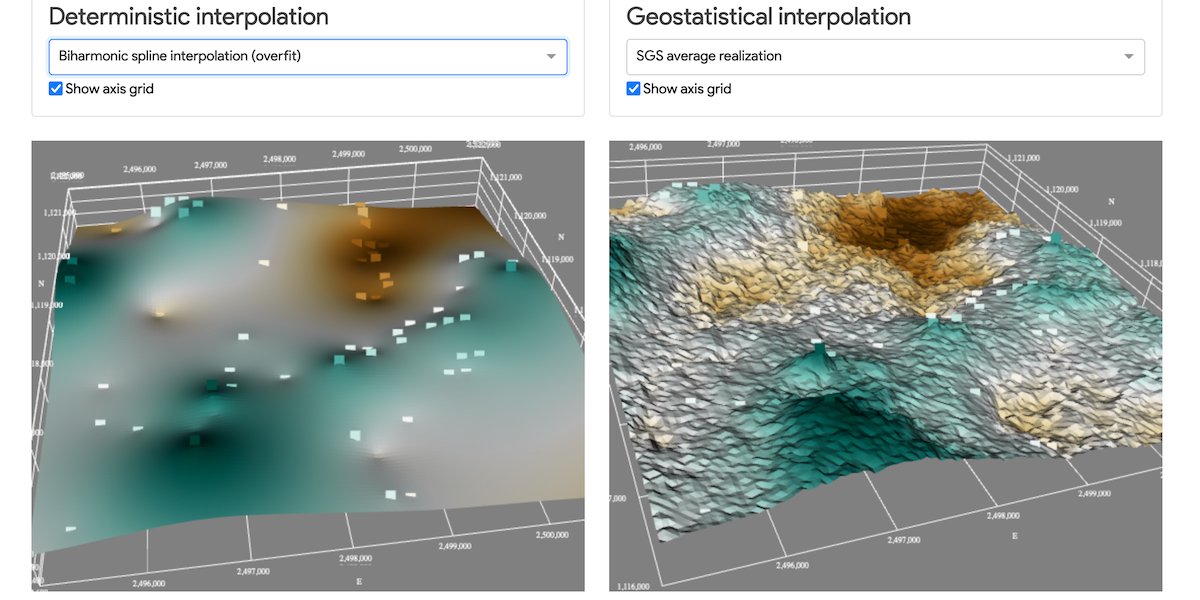 A journey into Plotly Dash. Using Plotly Dash to build a web GIS… | by Lorenzo Perozzi | Medium