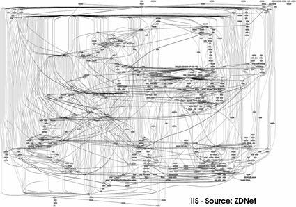 Kenalan Sama Javascript, The Power Of Programming Language! | by FebriTanaya | Kabar Informatika ...