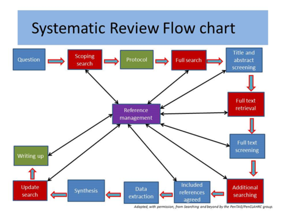 TensorFlow vs. PyTorch vs. JAX vs. ONNX: Which Framework Powers Your Machine Learning Journey ...
