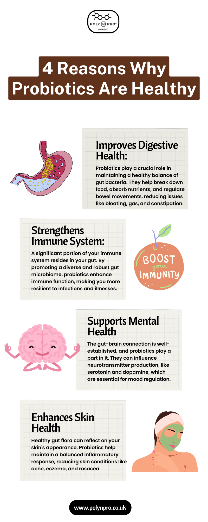 Types of Probiotic Supplements: - Poly N Pro - Medium