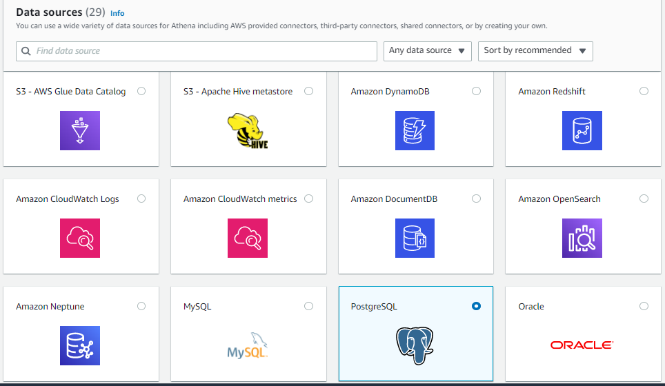 Athena Federated Query with Amazon RDS - Krreesh Gorey - Medium