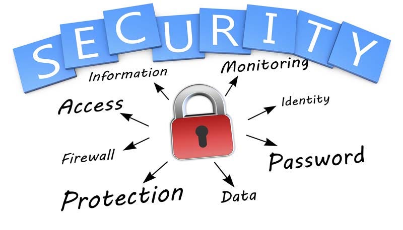 What is a Network Security System? | by EtopiaCorp | Medium