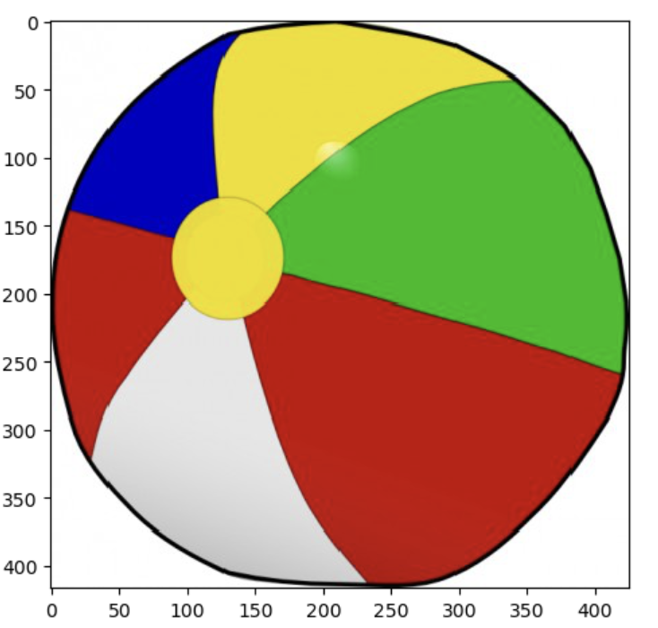 Image Processing Object Counting Using Connected Components By The Caveman Coder Medium