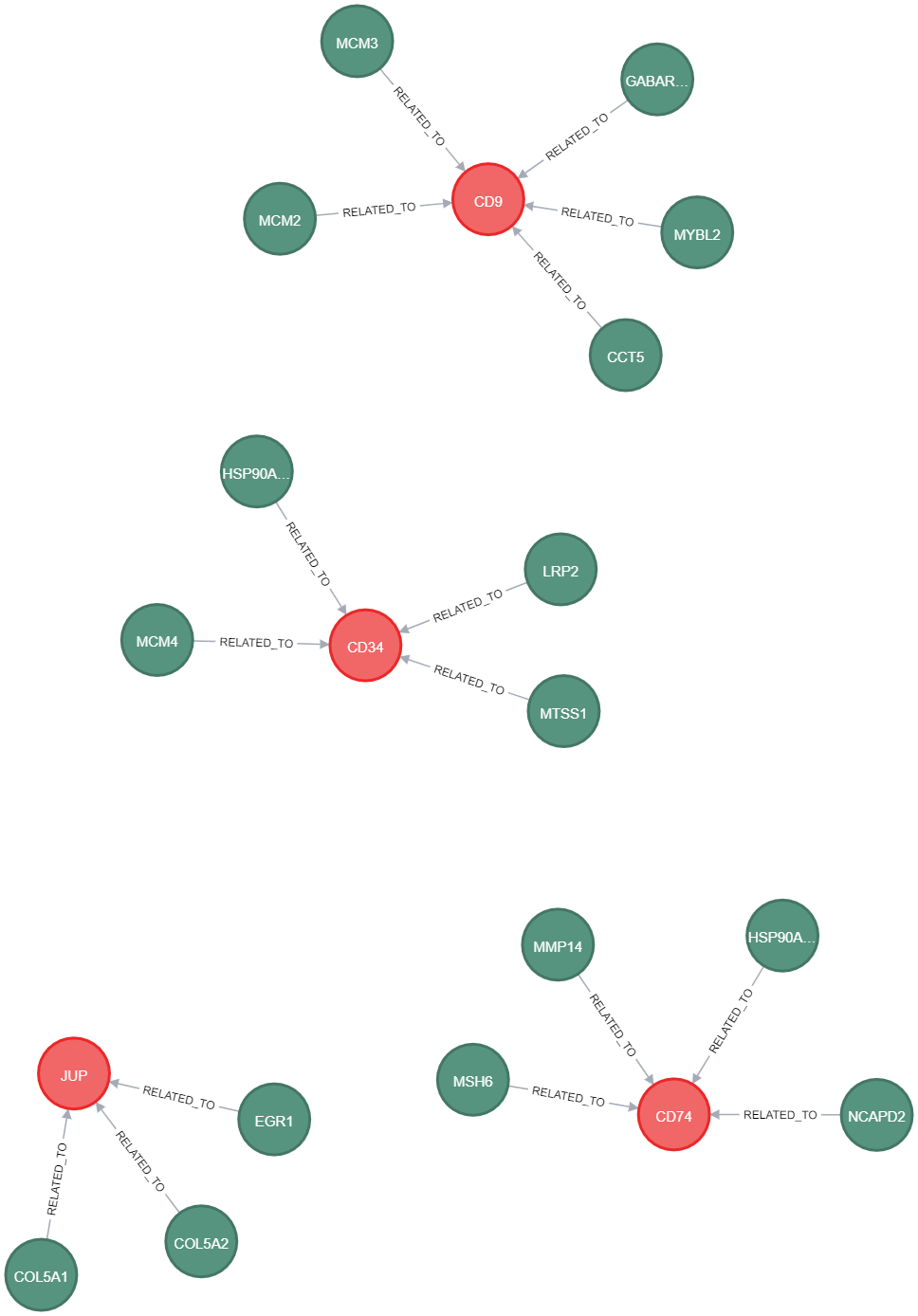 Todo sobre Qubits. Programando con átomos — 1 | by Alejandro Giraldo ...