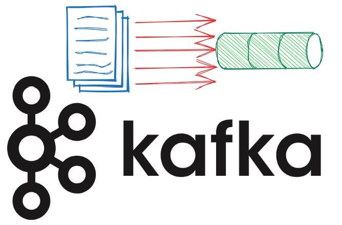 How to Implement Claim Check + Event Chunk in Kafka | by Jorge Saenz ...