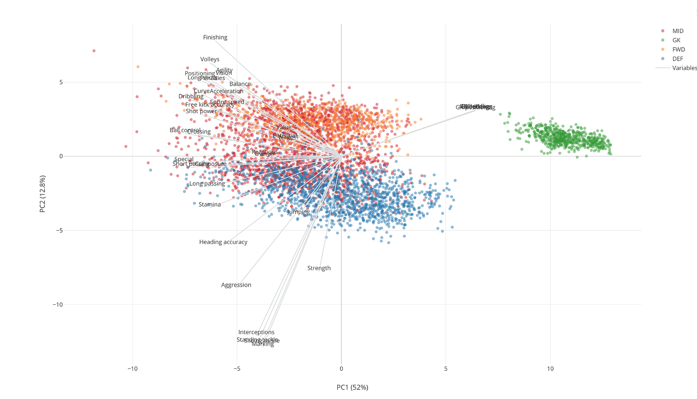 Shrinkage Estimators Shrinking Statistical Estimates By Vivek