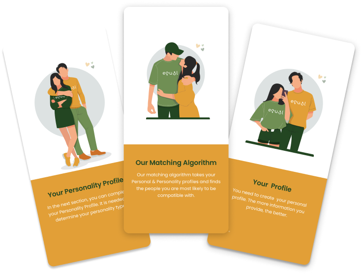 MBTI Personalities Explained. Introduction | by Equal Dating App | Medium