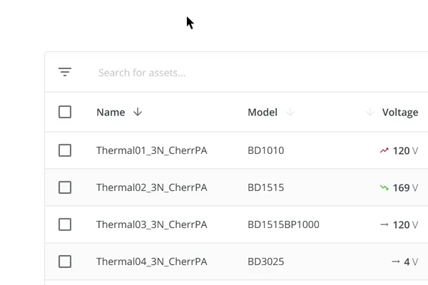 “Predefined components” in Figma. Adding predefined components makes ...