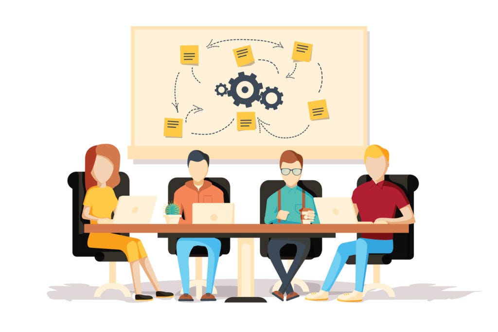 What is Clean Architecture in software development? | by Akua Afrane ...
