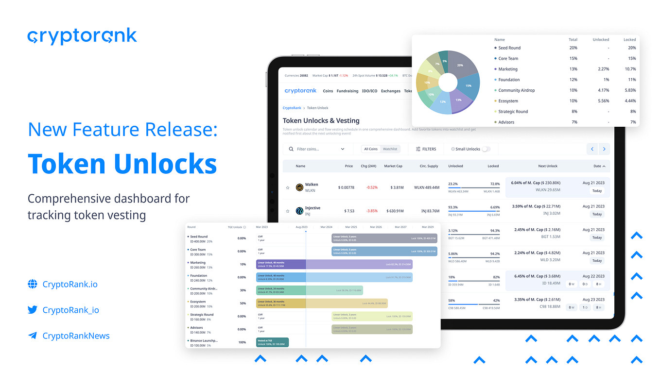 New features released on CryptoRank.io | by CryptoRank | Medium