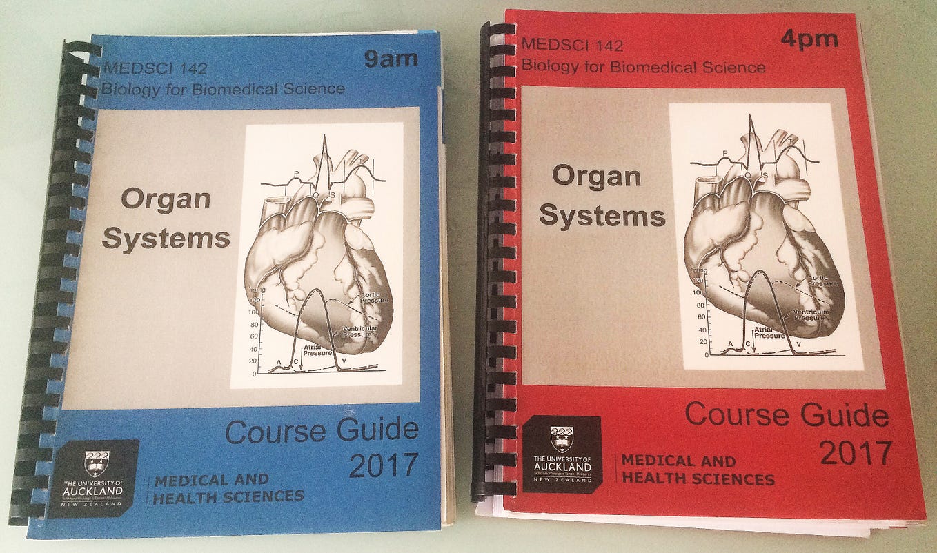(how to) Apply yourself!. Your actual application to medicine is… | by ...