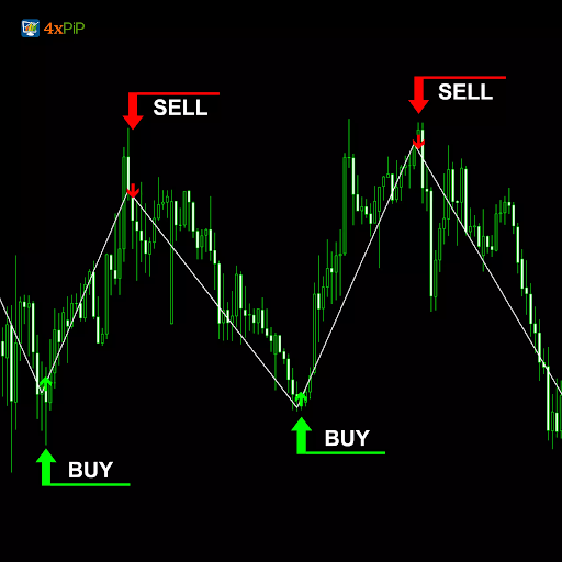 How to mql5 calculate lot size?. Here’s a guide on how to MQL5 ... How to mql5 calculate lot size?. Here’s a guide on how to MQL5 ...