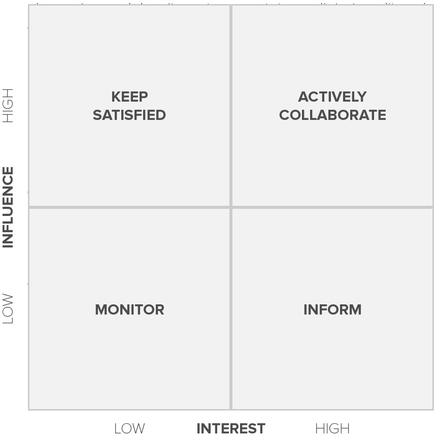 Product Owner vs Project Manager. What is a Product Owner? What are the ...