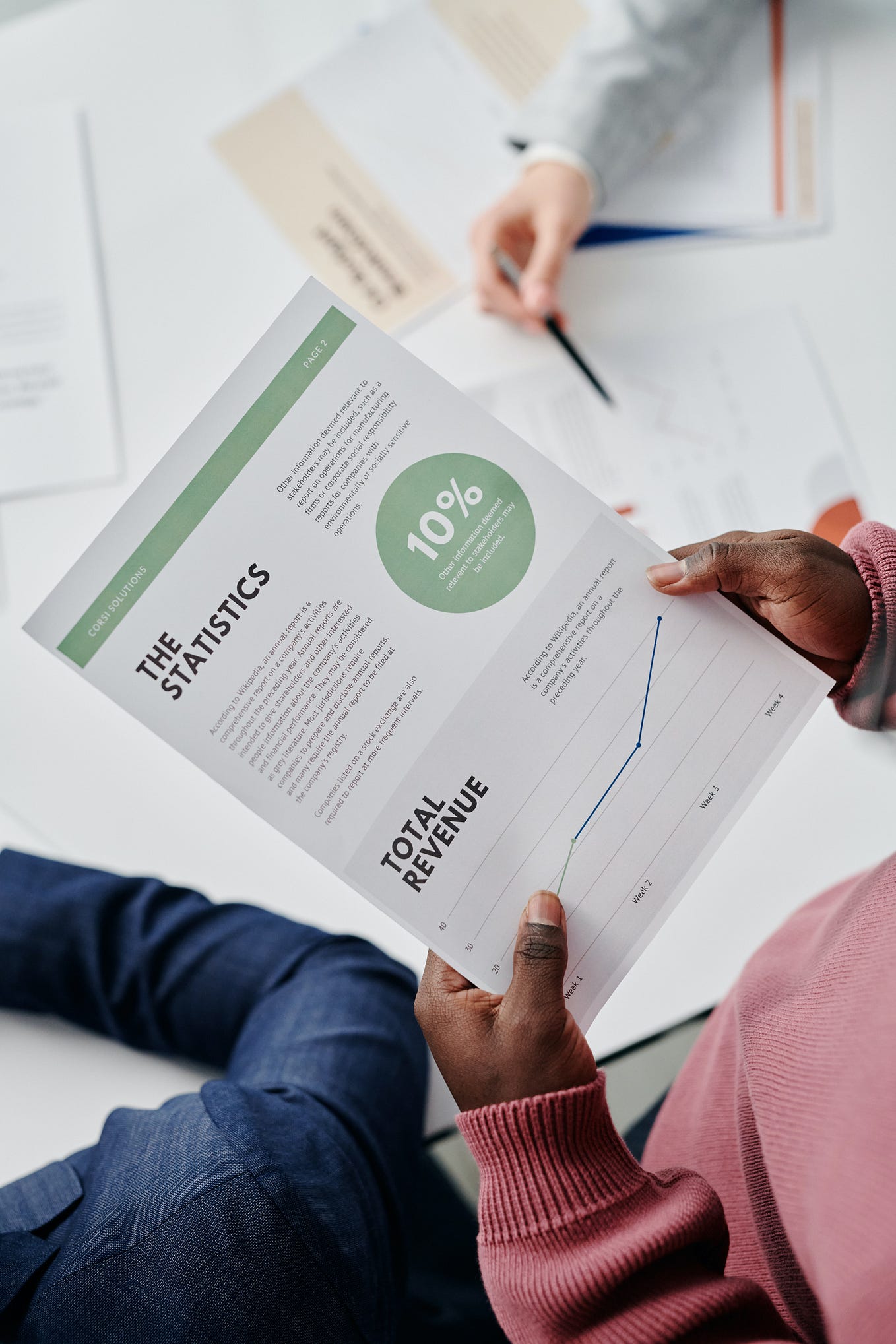 Analyzing Retail Business Sales Data In PostgreSQL | by Amos Adewuni ...