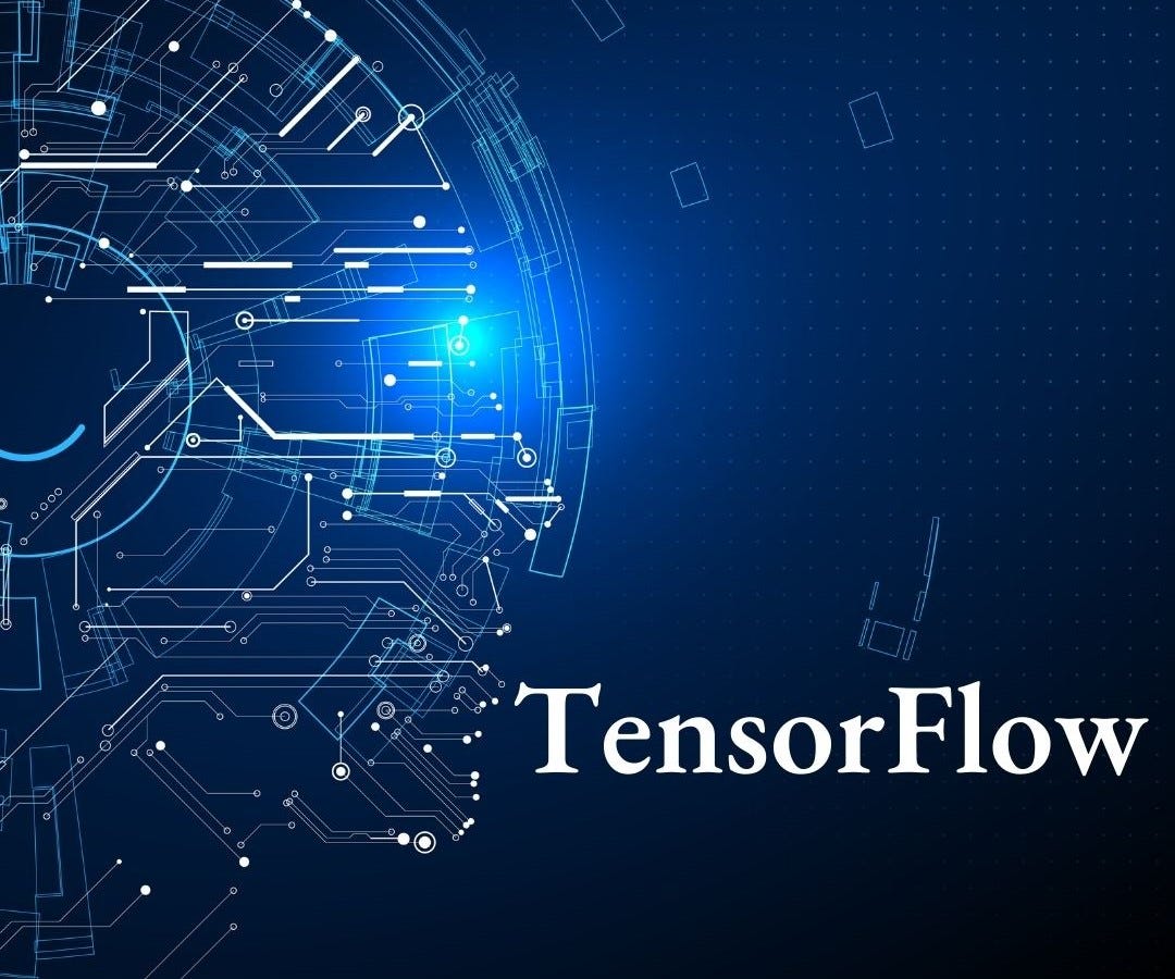 Handwritten Digit Recognition using Machine Learning | by Himanshu ...