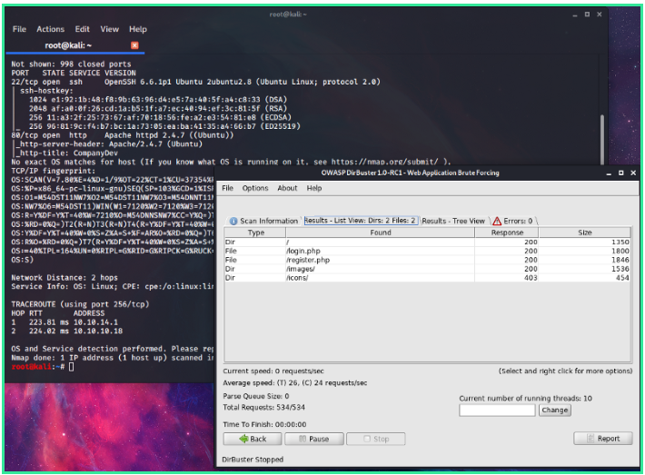 2024 CRTP Review. Background | by restdone | Medium