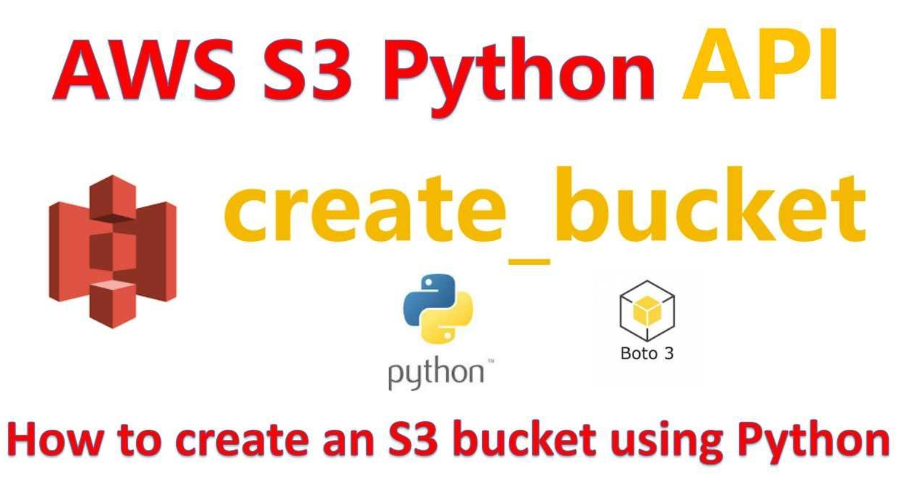 Netflix Case Study: Unleashing the Power of AWS Cloud for Unparalleled Streaming Success | by ...