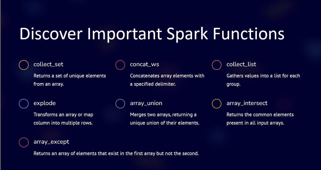 What is an RDD in PySpark?. This article covers the basic uses of… | by Hunter Phillips | Medium