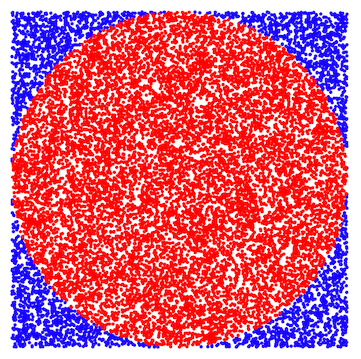 Monte Carlo Simulation For Pipe Failure In Python | by Amit Kulkarni | Python in Plain English