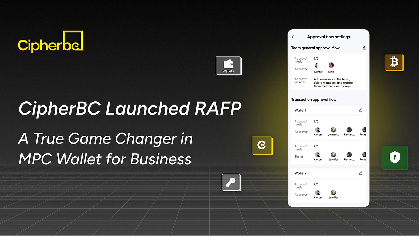 How Do White Label Debit Cards Work? | by Cipherbc | Oct, 2024 | Medium