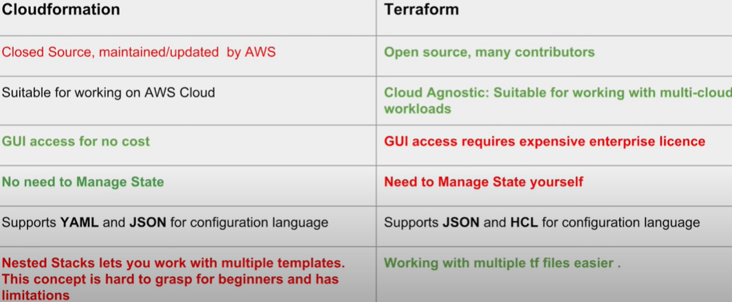 How to use Python Visuals in Power BI | by Shreyanshi shah | Analytics ...