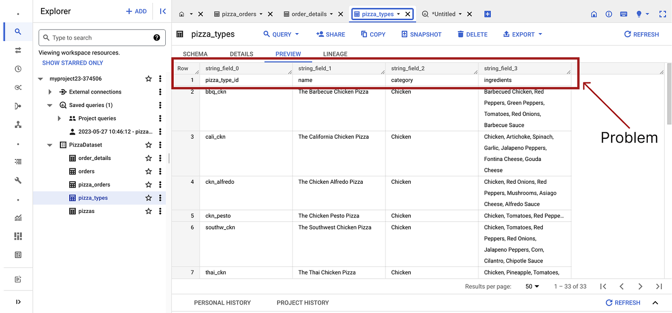 Identify the time differences between a start and end point using BigQuery | by Afan Annur Ayubi ...