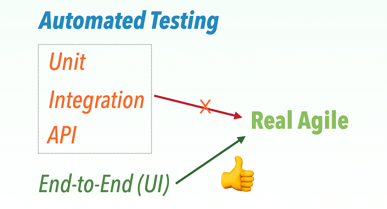Understanding UAT Test Scripts: Definition and Templates | by Amaralisa ...