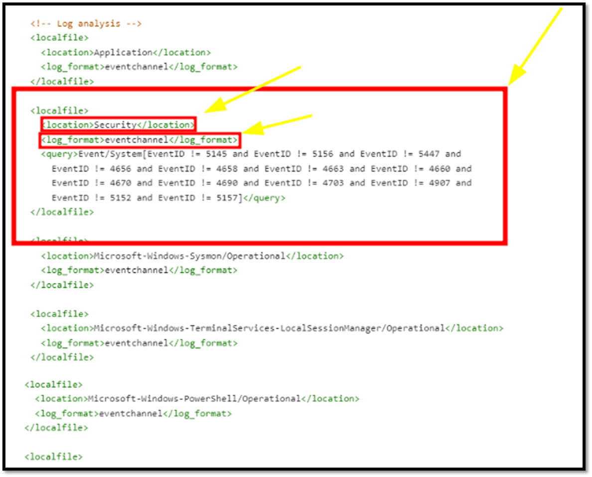 Wazuh | Host Integration & Log Collection | by Ali Ahmed Dar | Medium