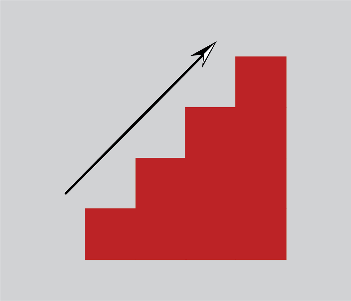 What Are Core Web Vitals? A Complete Guide to Metrics, Ideal Ranges ...