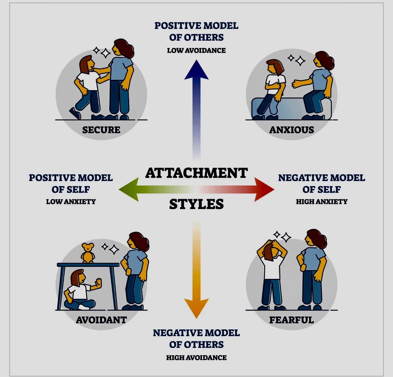 9 Free Personality Tests for Teens & College Students: A Path to Self ...