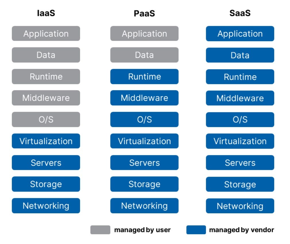 LocalHosts File Entry. How to add a static entry in the host's… | by ...