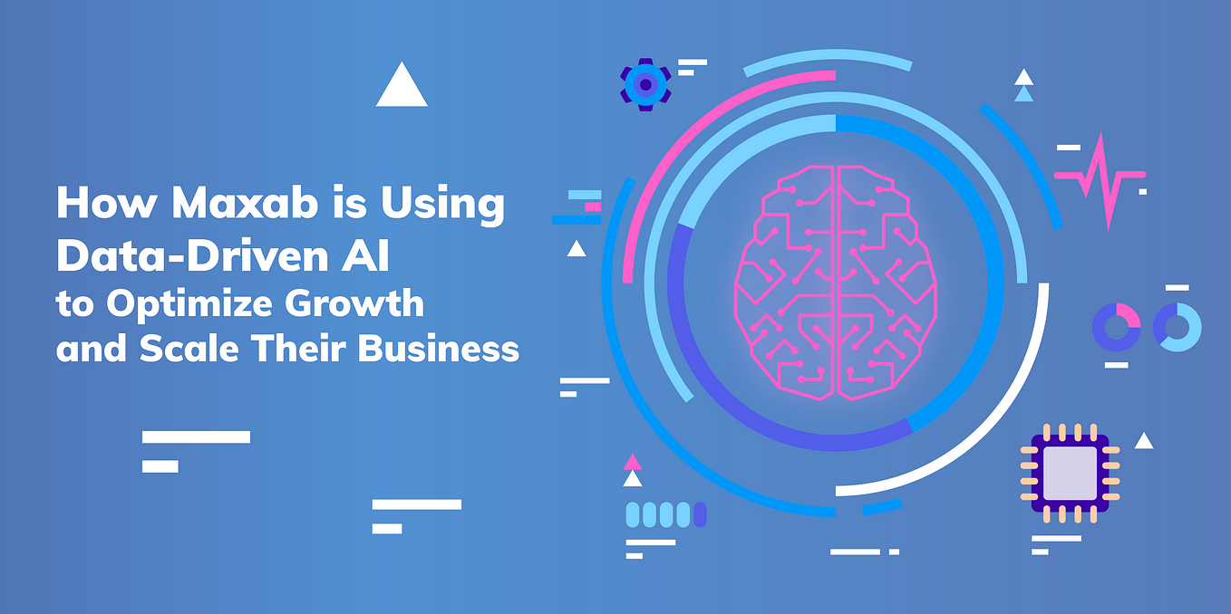 Mastering Story Sizing: A Guide to Effective Backlog Sizing | by Hussam Hussien | MaxAB ...