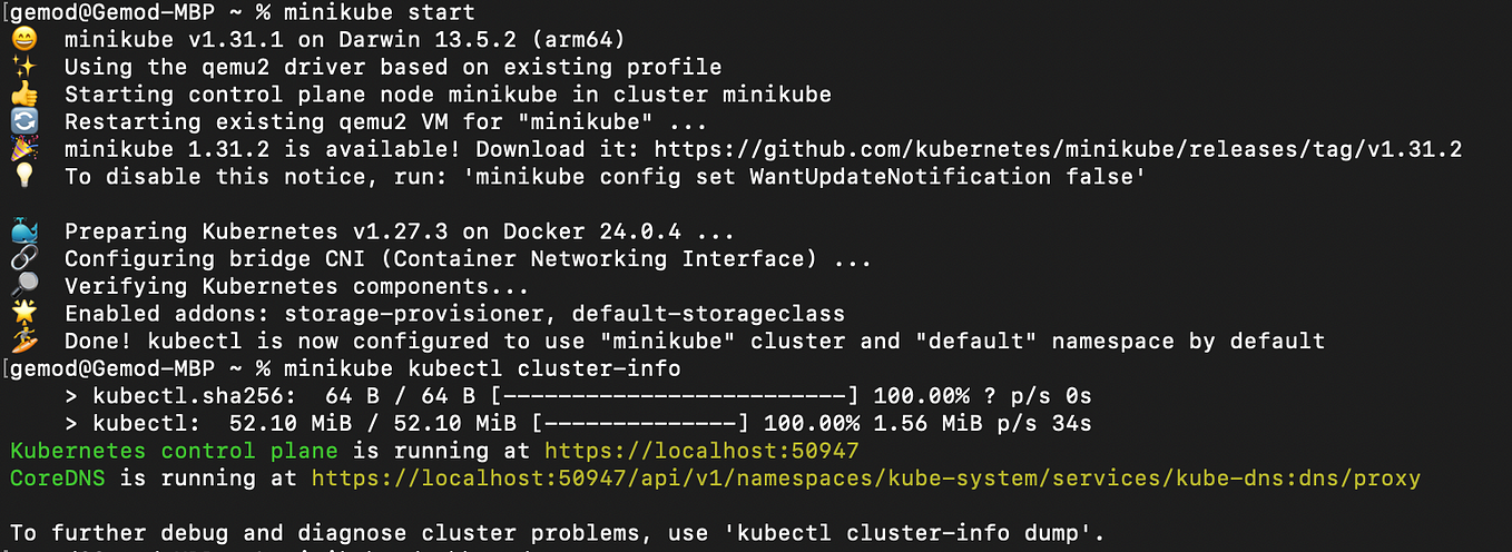 Using Kubernetes Configmap In Spring Boot Application By Gennaro