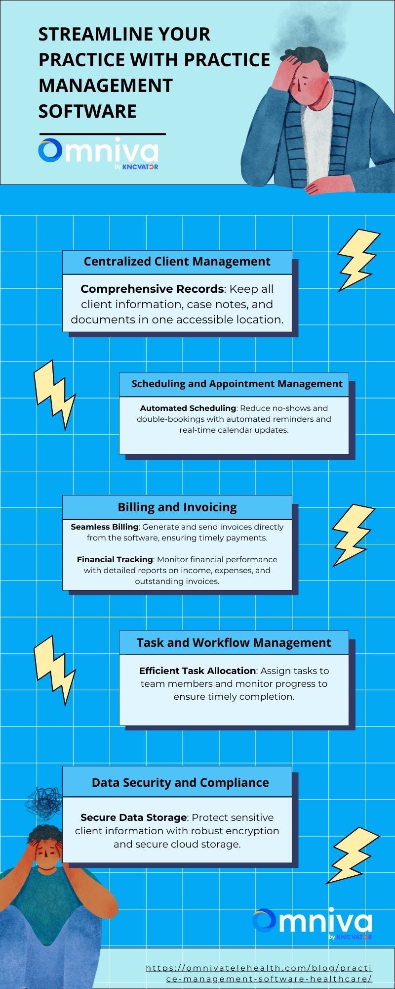 Top 10 Benefits of Using Practice Management Software for Your Practice | by OmnivaTeleHealth ...