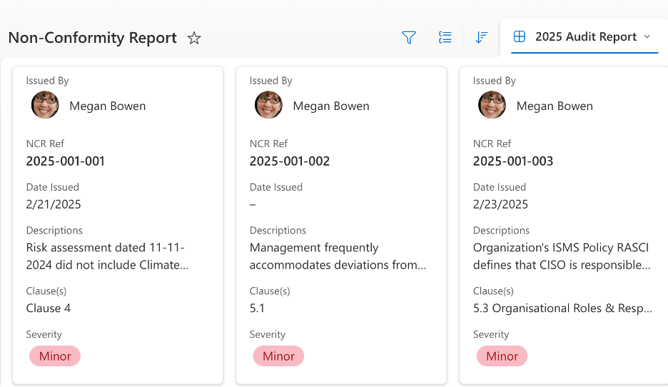 Digitalize Internal Audit Process with MS SharePoint And Maintain Audit ...