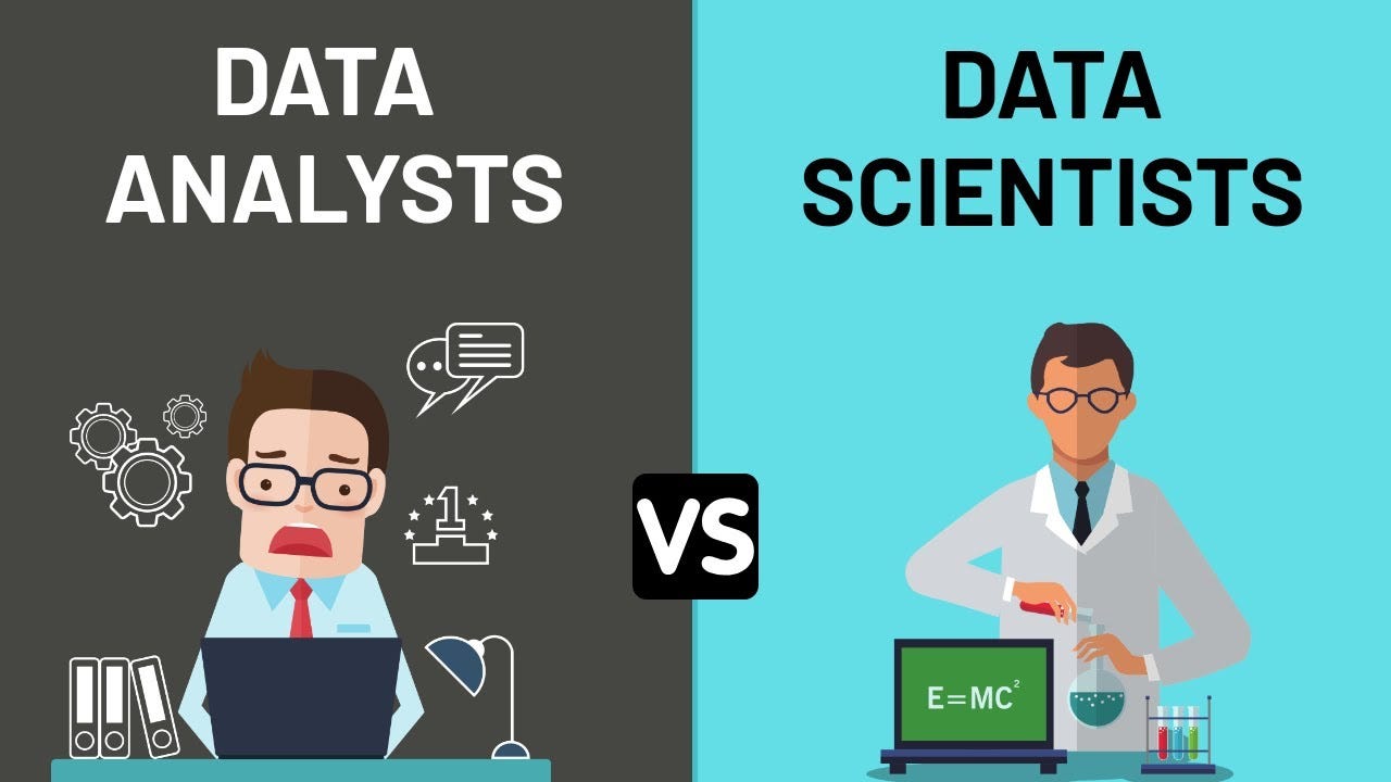 Simple Guide for Data Imputation, Encoding, Scaling, and Feature Transformation Techniques | by ...