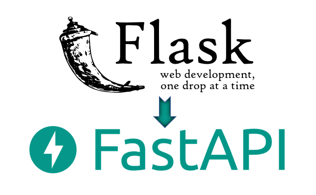 How to Generate and Decode QR Codes in Python | by Tbettyem | Medium
