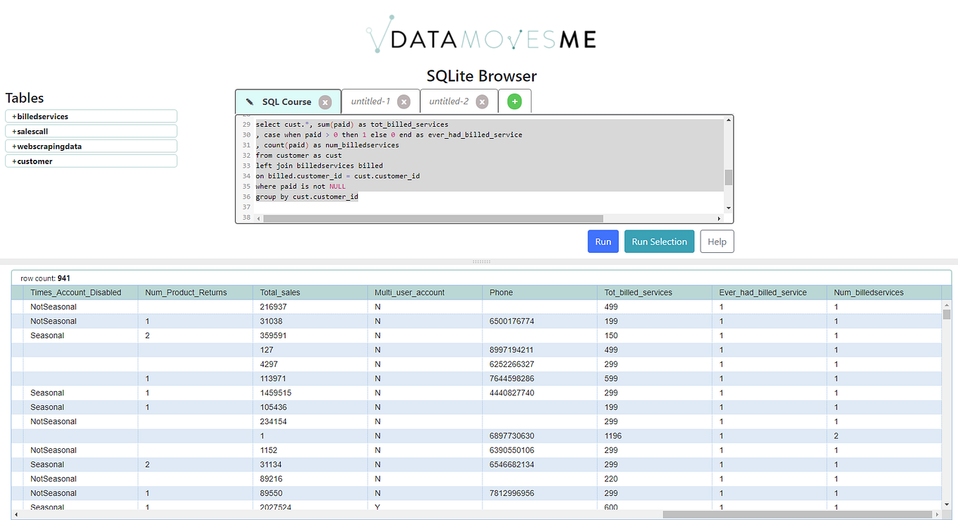 Object Detection Using YOLOv5 Tutorial — Data Moves Me | by Kristen Kehrer | Medium