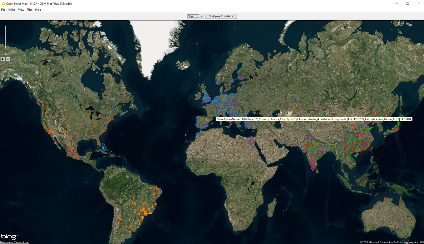 Create your Custom Date Table with One Click | by BI-FI BLOGS | Low Code for Data Science | Medium