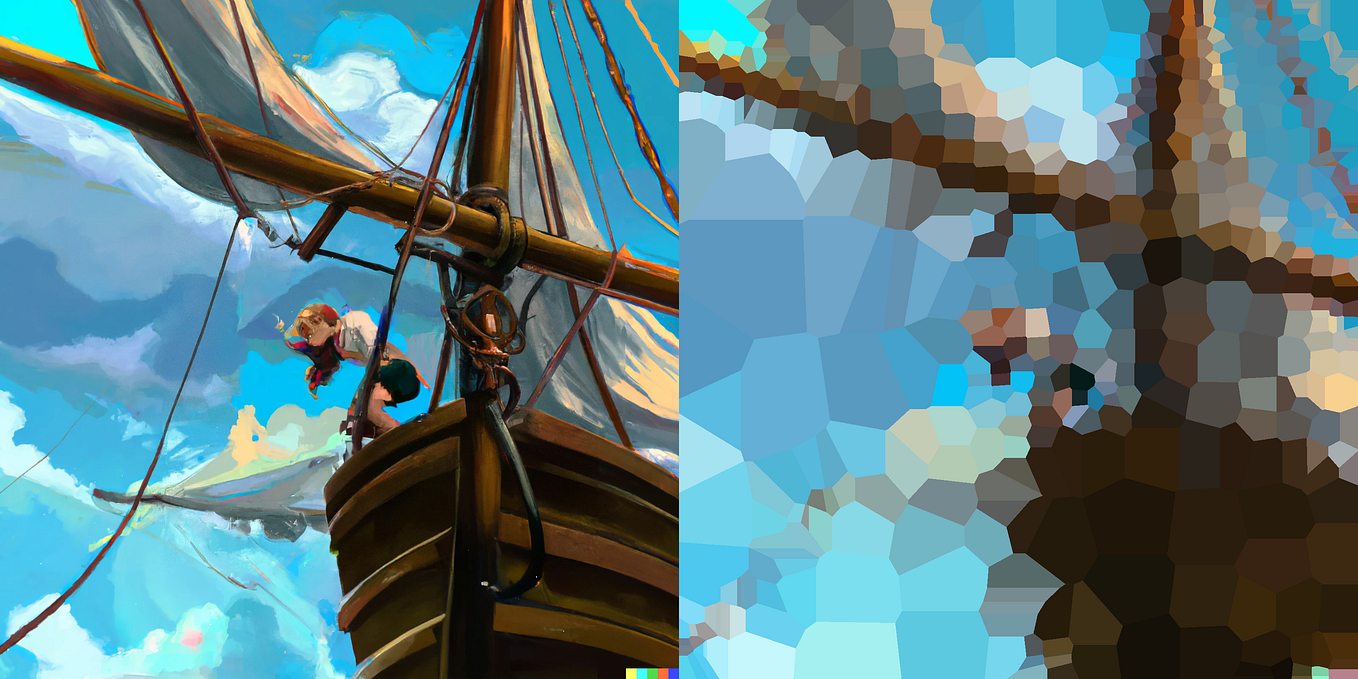 3D Kinematics Visualisation with Python Libraries SymPy and NumPy | by ...