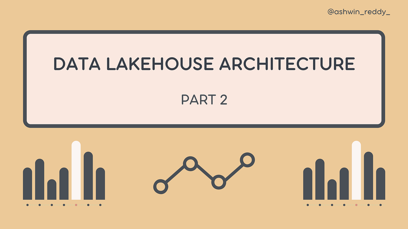 Data Lakehouse Architecture [Part-1] | Medium